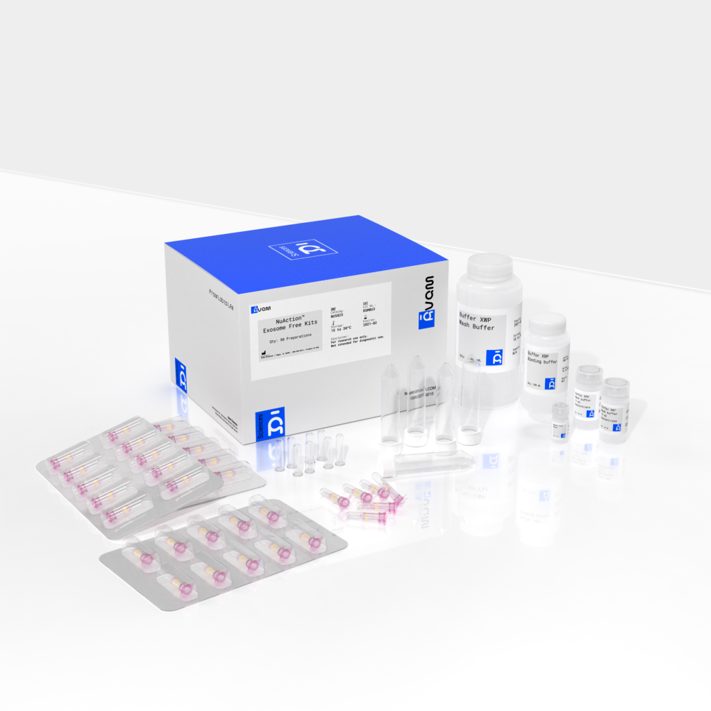 NuAction™ Exosome Free Kits | Avam