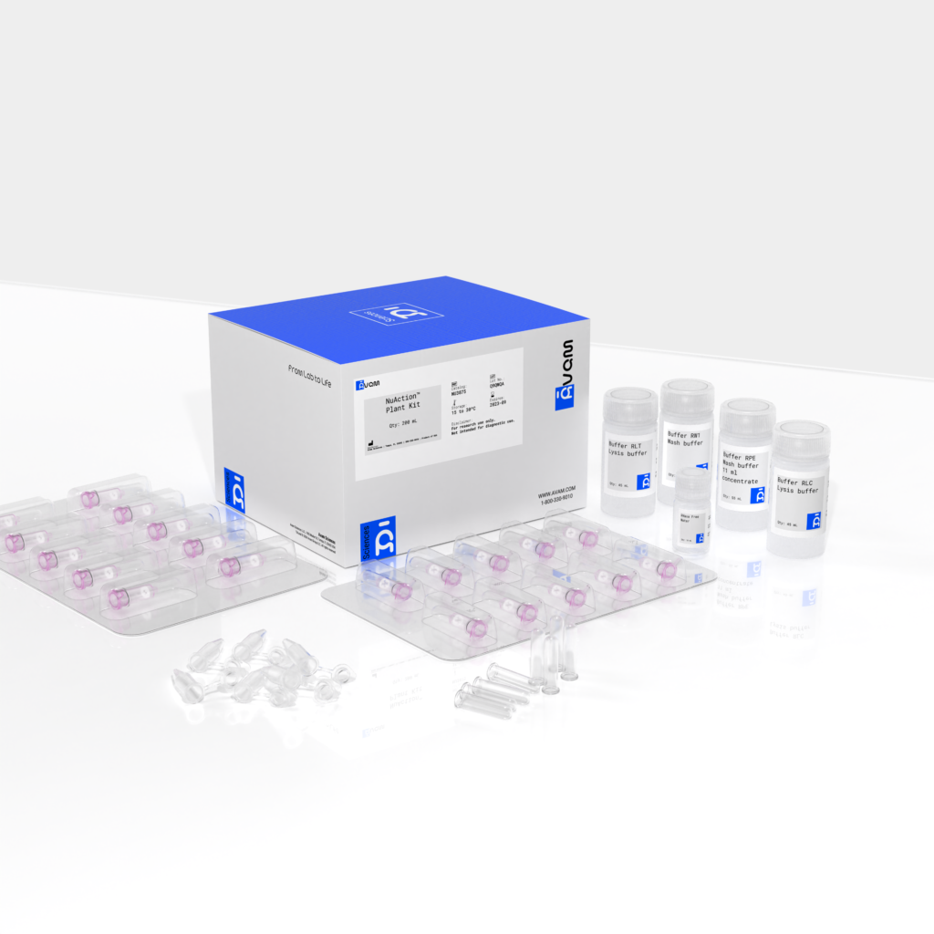 NuAction™ Plant Kit | Avam