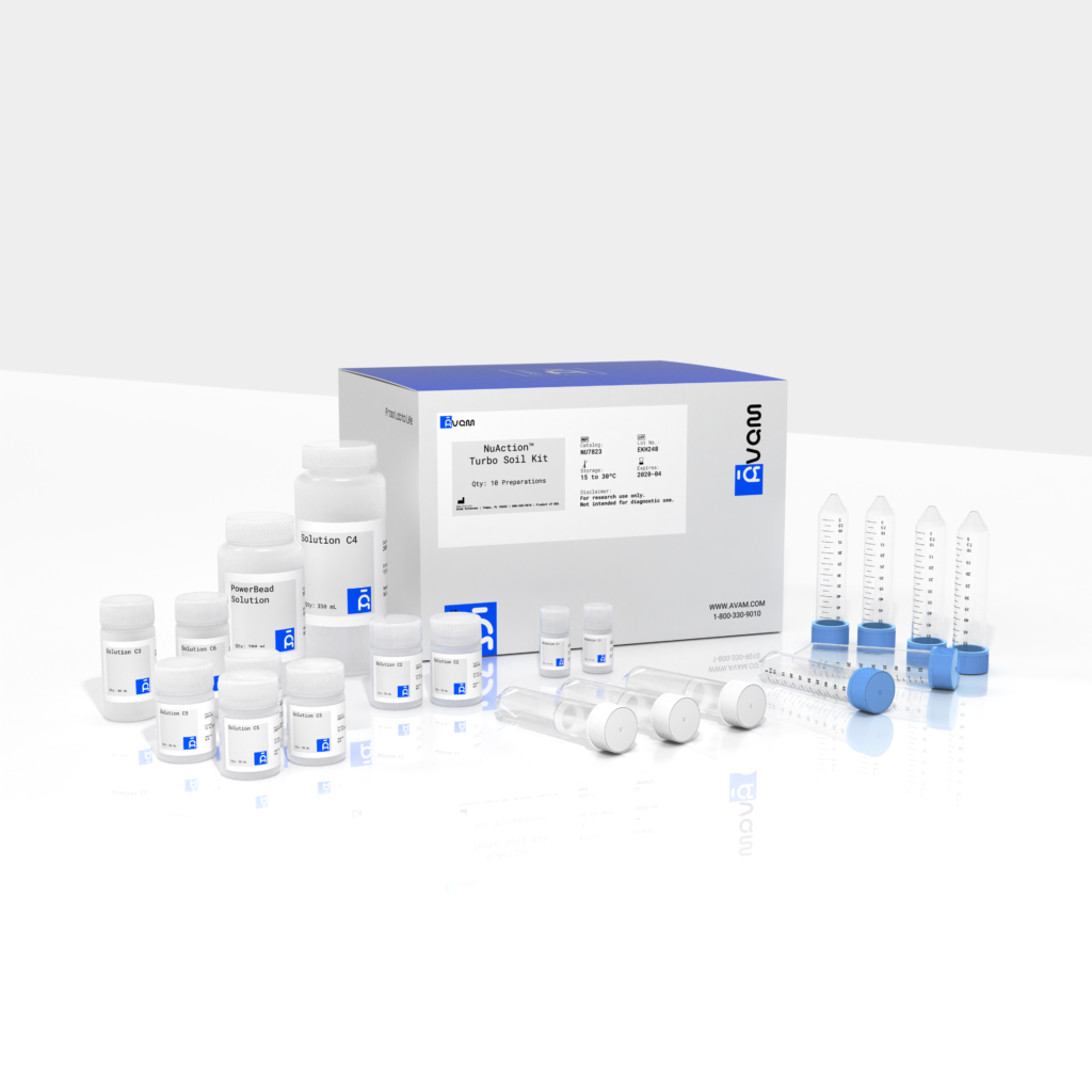 NuAction™ Turbo Soil Kit | Avam
