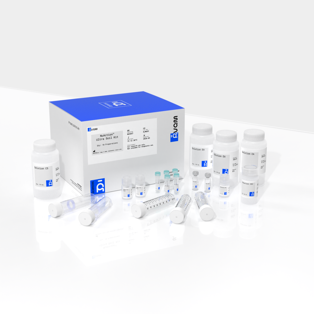 NuAction™ Ultra Soil Kit | Avam