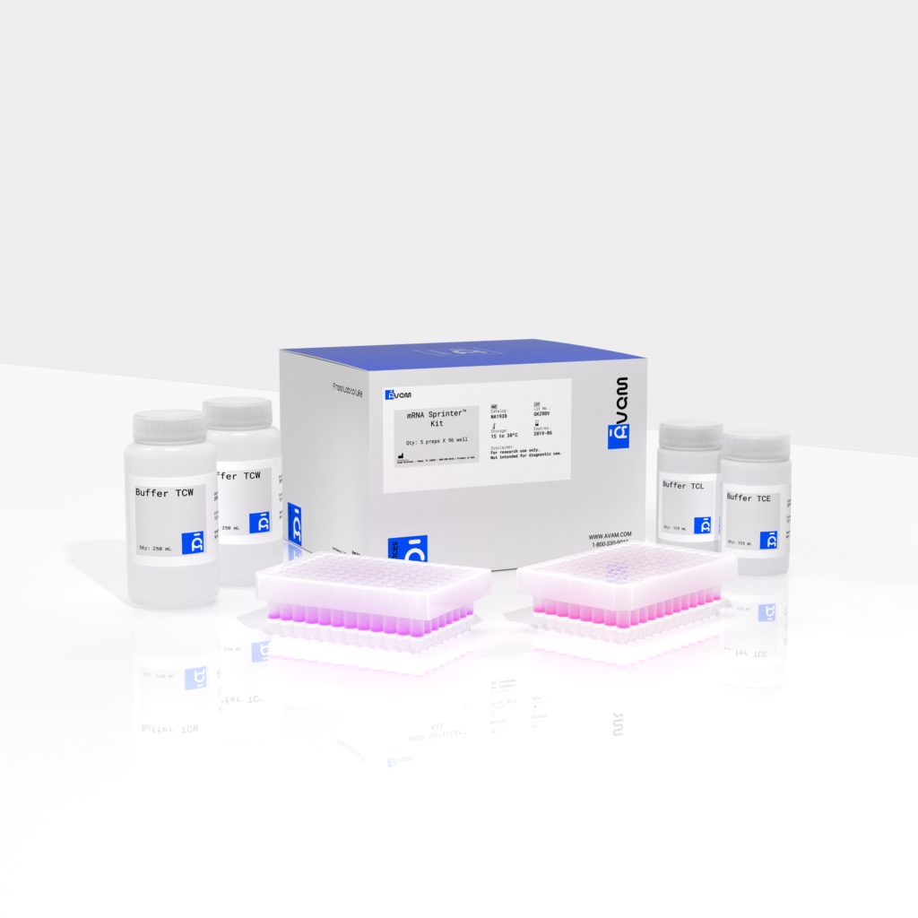 mRNA Sprinter™ Kit | Avam